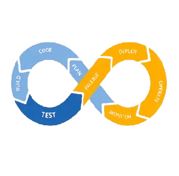 DevOps Certification Courses